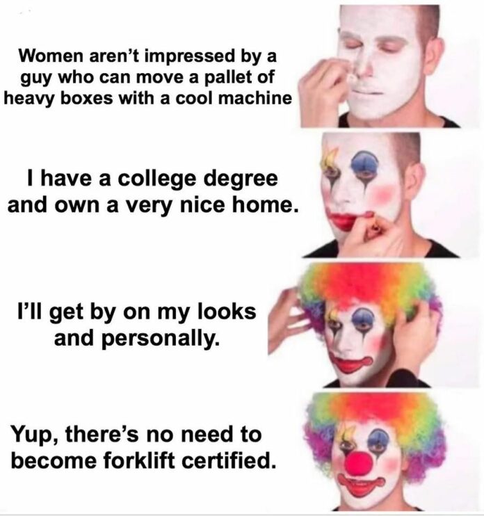 Funny Clown Memes that Express Your Emotions on Point - AMJ