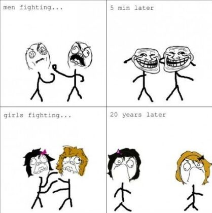 Funny Fighting Memes That Are Going Viral: Get Your Daily Dose of ...