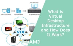 What is Virtual Desktop Infrastructure and How Does It Work? - AMJ