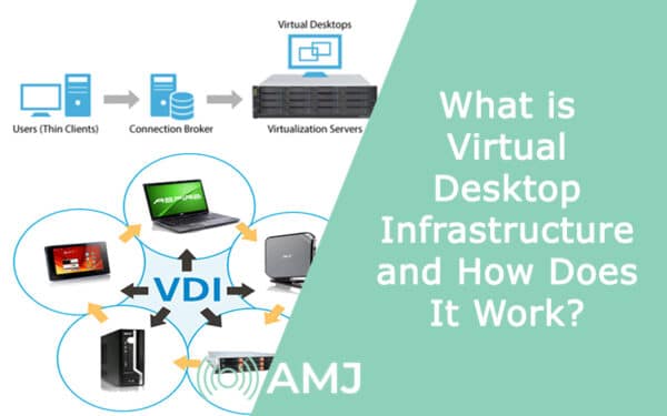 What is Virtual Desktop Infrastructure and How Does It Work? - AMJ