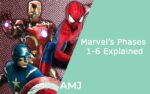 Marvel’s Phases 1-6 Explained: Complete MCU Guide for Fans (2025) - AMJ